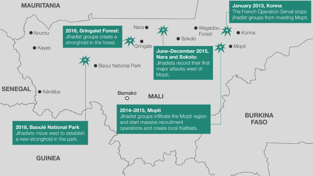 Danger at Senegal’s Gates: The Jihadist Expansion toward Southwestern ...