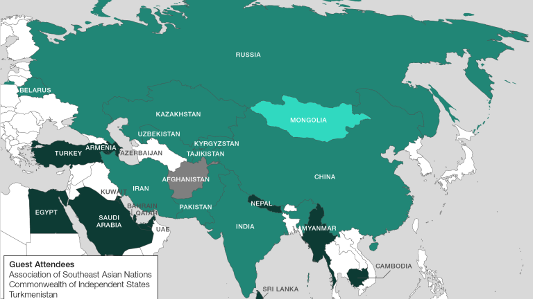 Sino-Russian Interactions Regarding the Shanghai Cooperation ...