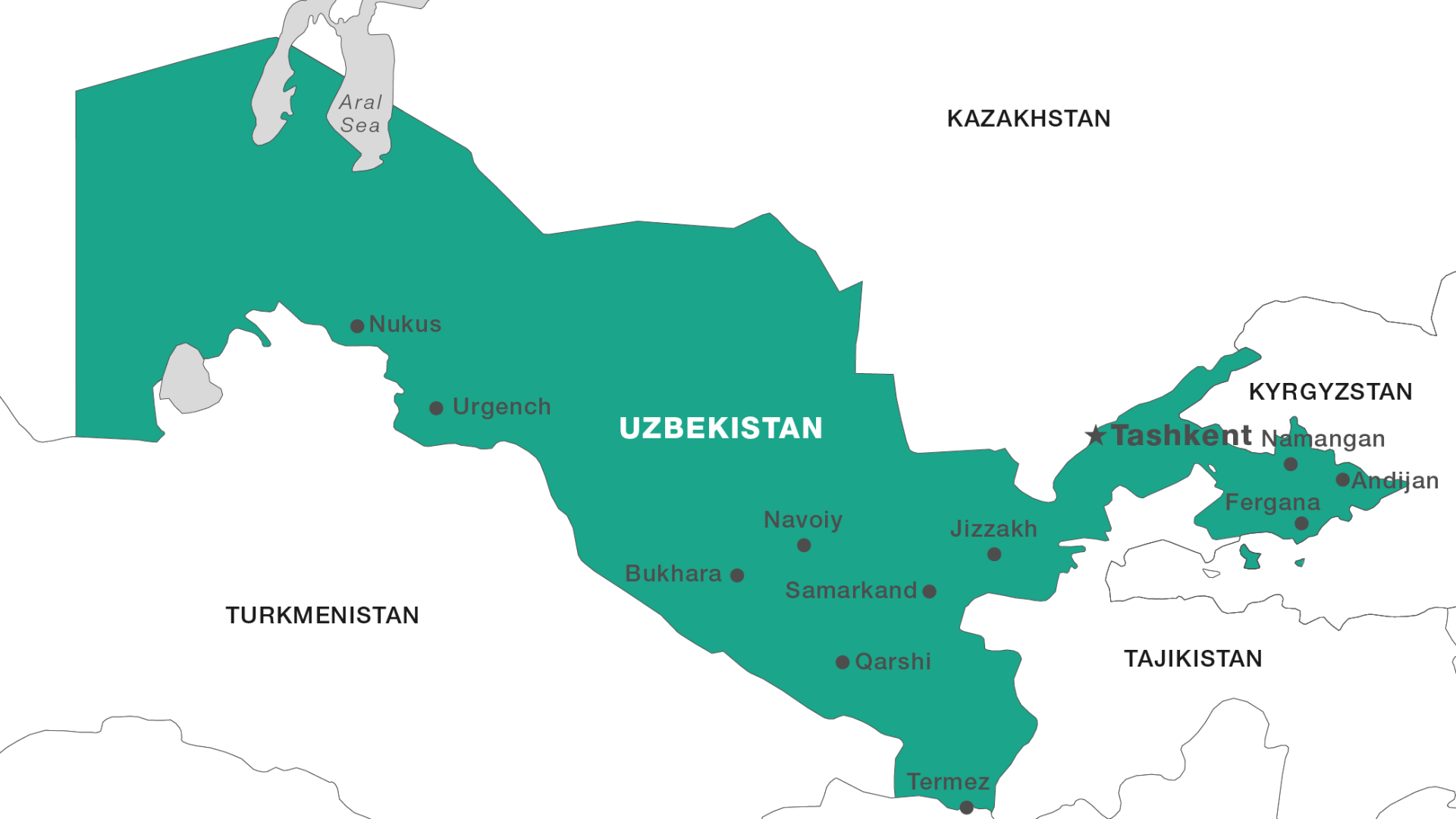 Sino-Russian Interactions Regarding Uzbekistan | Hudson Institute